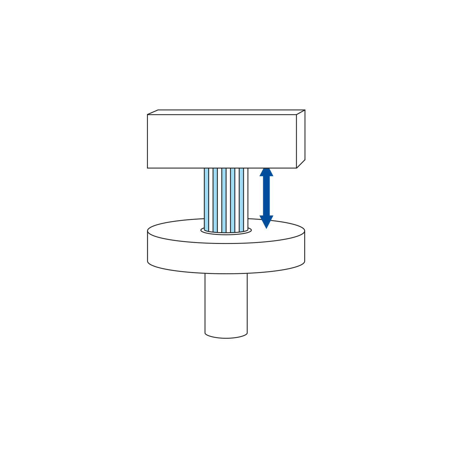Sensor Technologies
